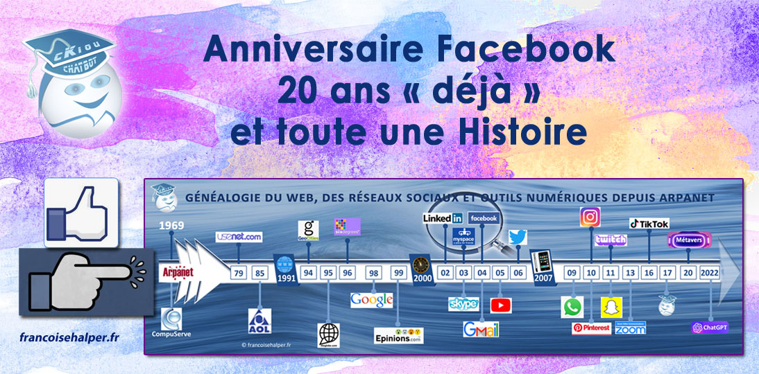 20 ans d’influence de Facebook sur les réseaux sociaux et nos usages ...